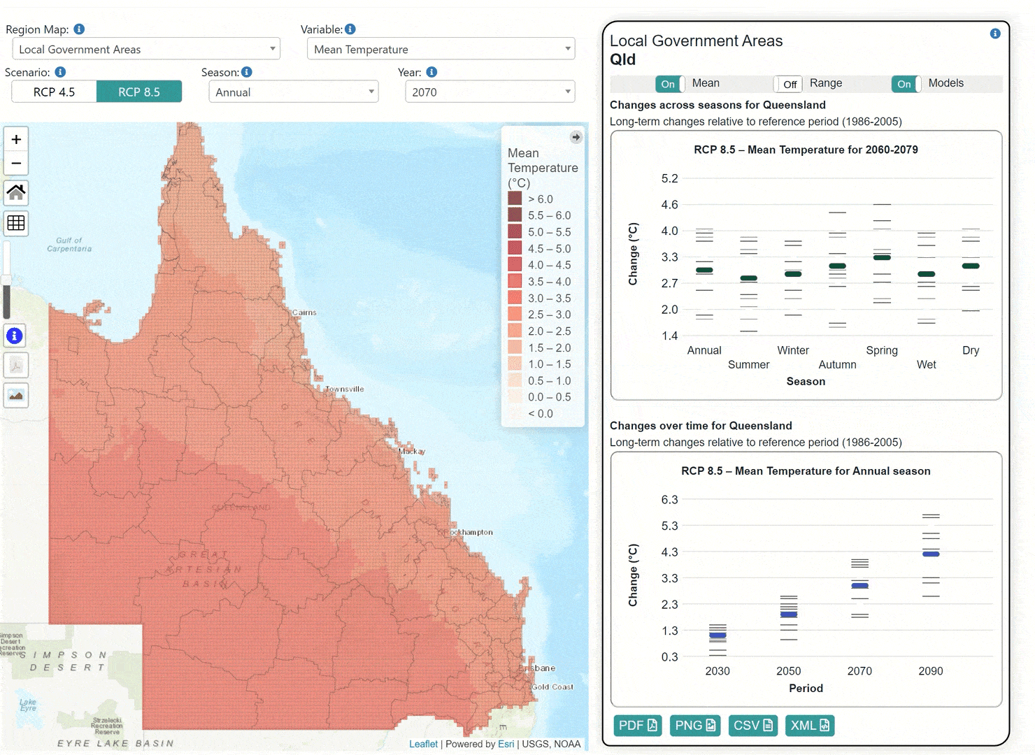 Queensland Future Climate | LongPaddock | Queensland Government